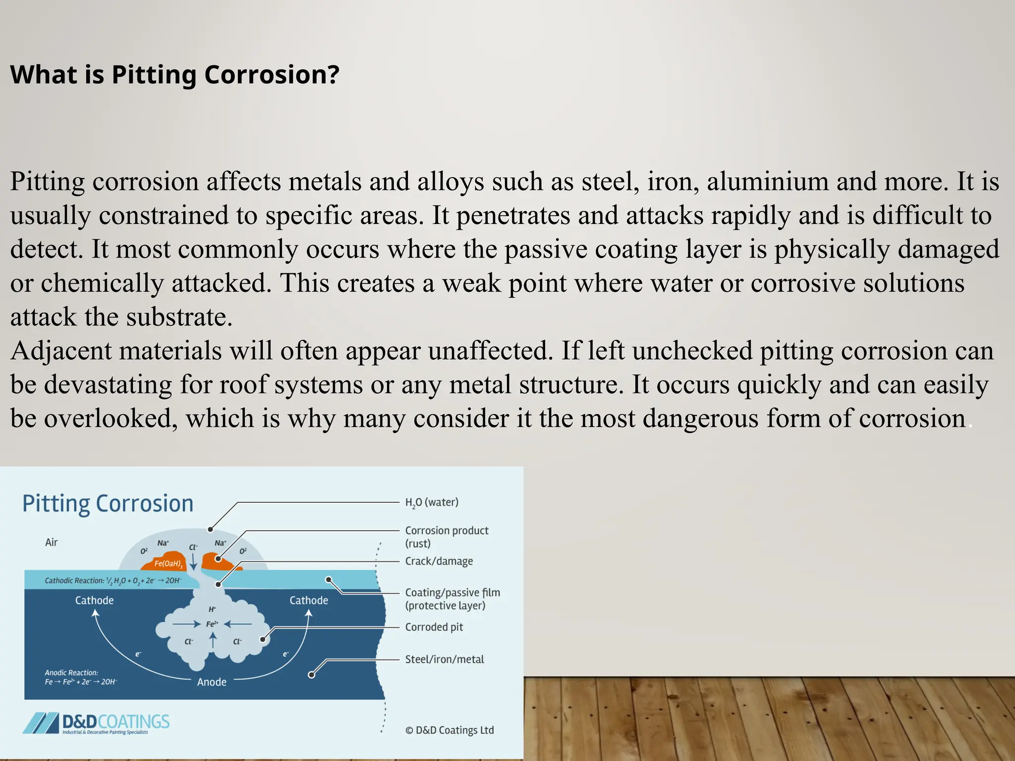 fady milad.ppt corrosion in oil and g gas | PPT