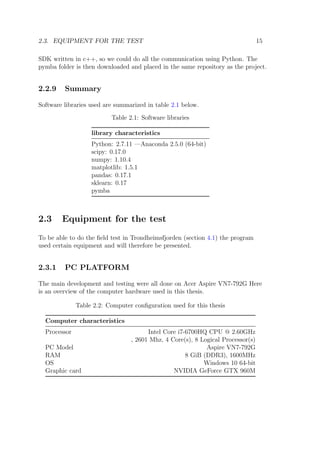 masteroppgave_larsbrusletto | PDF