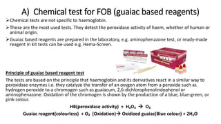 FAECAL CLINICAL CHEMISTRY TESTS.pptx