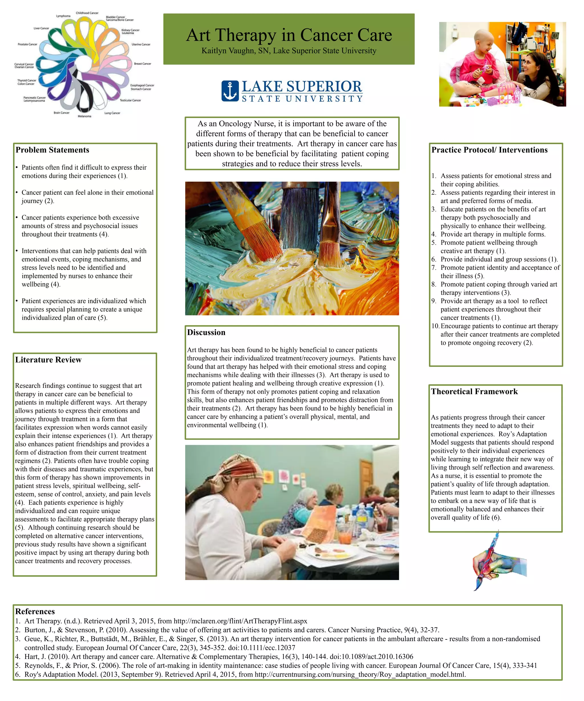 Art Therapy in Cancer Care Poster | PPTX