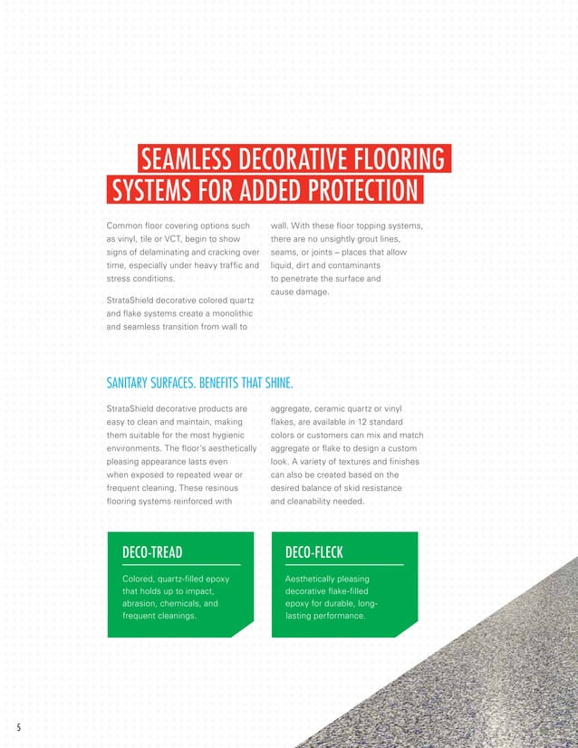 StrataShield Brochure | PDF | Bath and Shower | Personal Care