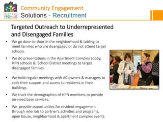 (2)Engaging the Disengaged Model | PPT