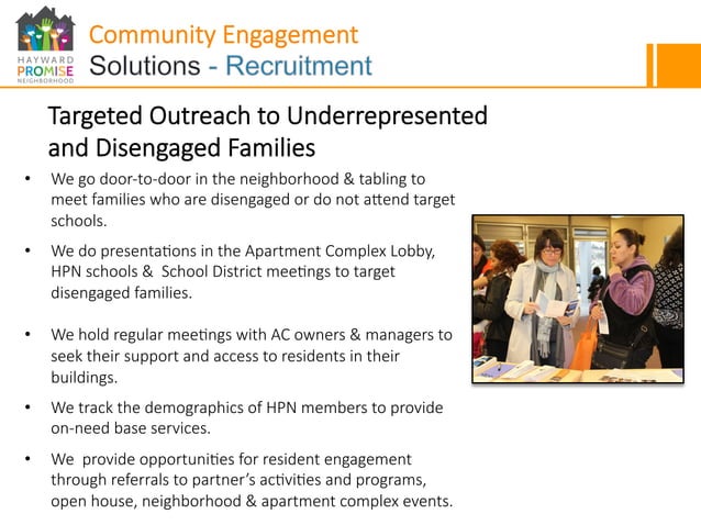 (2)Engaging the Disengaged Model | PPT