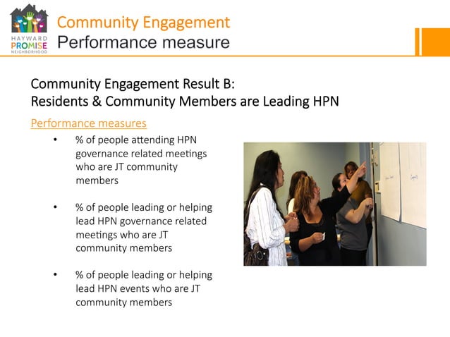 (2)Engaging the Disengaged Model | PPT