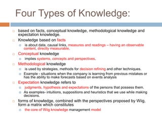 Knowledge Management Models | PPTX