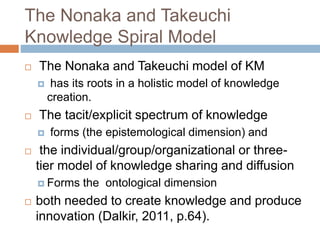 Knowledge Management Models | PPTX