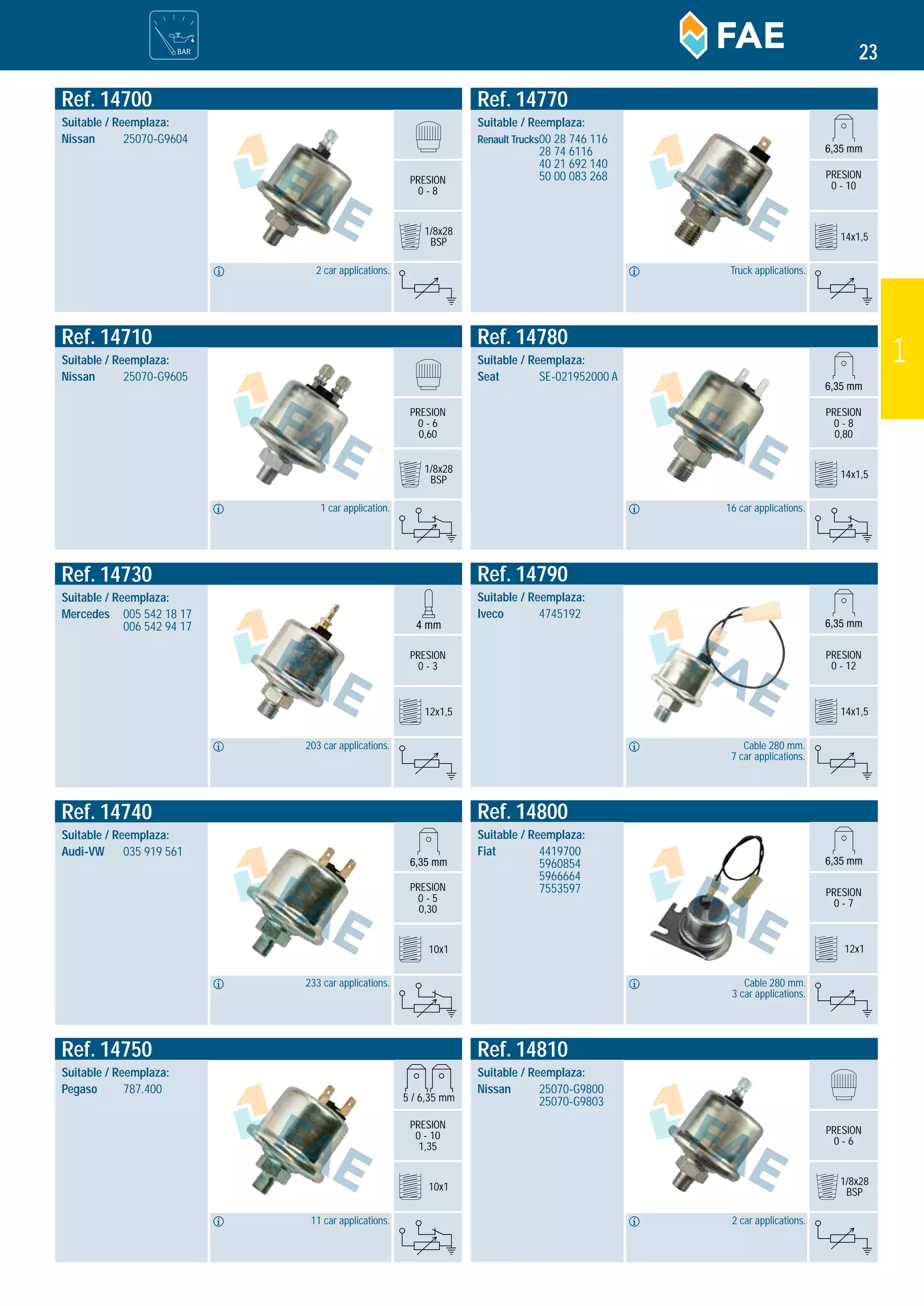 Fae Interruptores valvulas.pdf