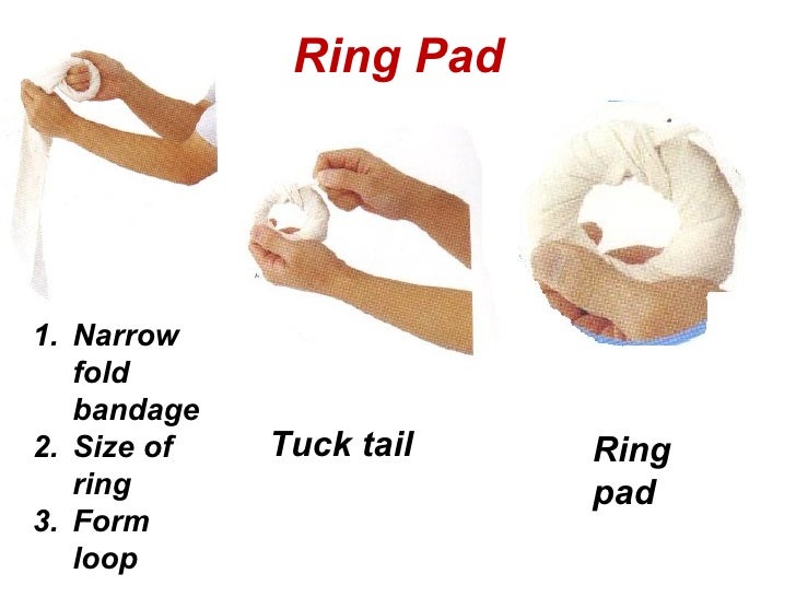 Fa (e) lect 1 (9 aug 2010 4 full days) n