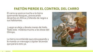 FAETÓN Y EL CARRO DEL SOL.pptx