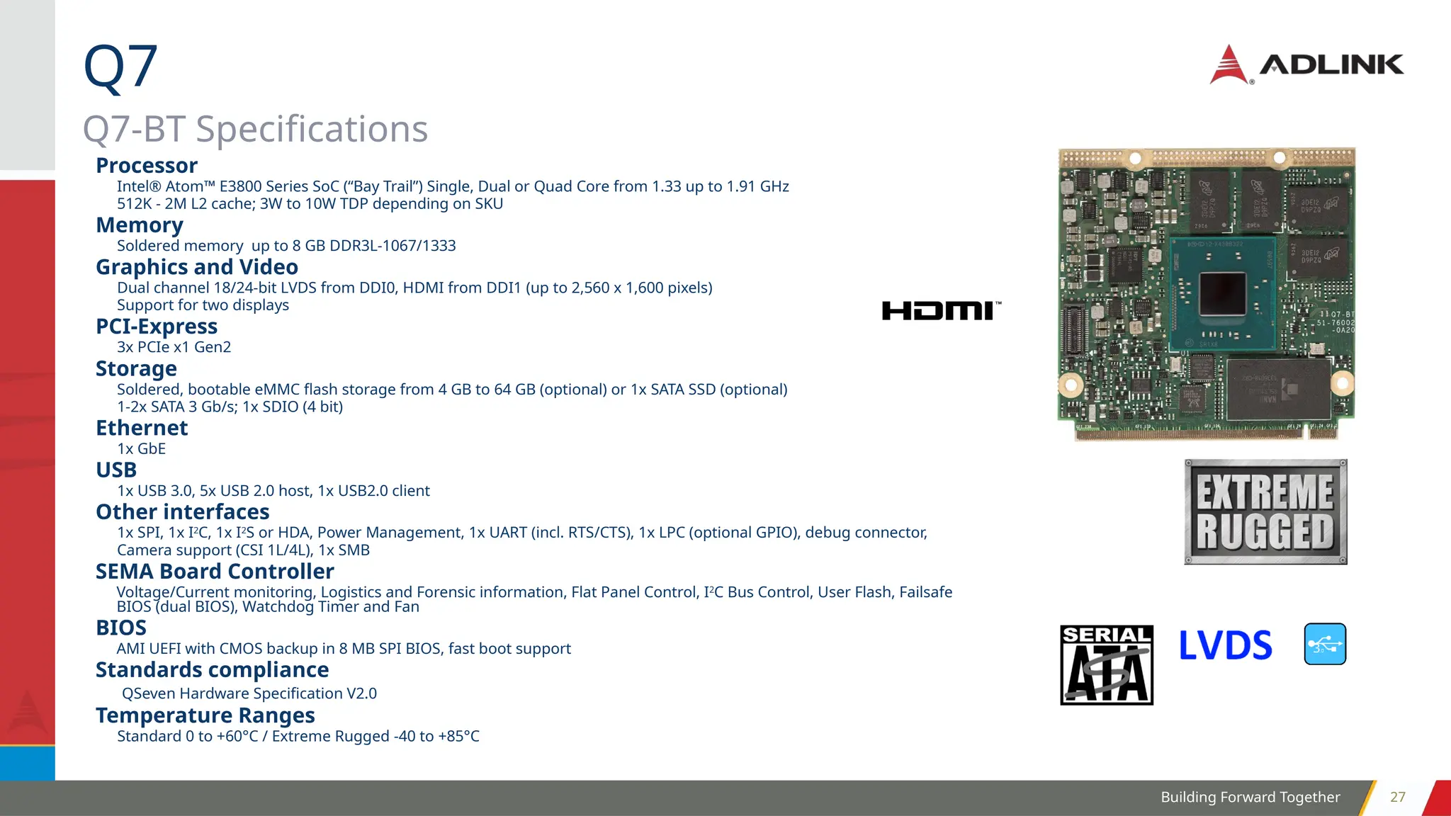 FAE Training Q7 formfactor for industrial automation | PPTX