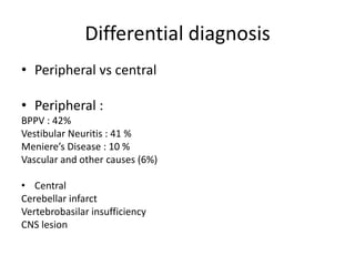 Approach to Dizziness and Vertigo in Emergency Department | PPTX