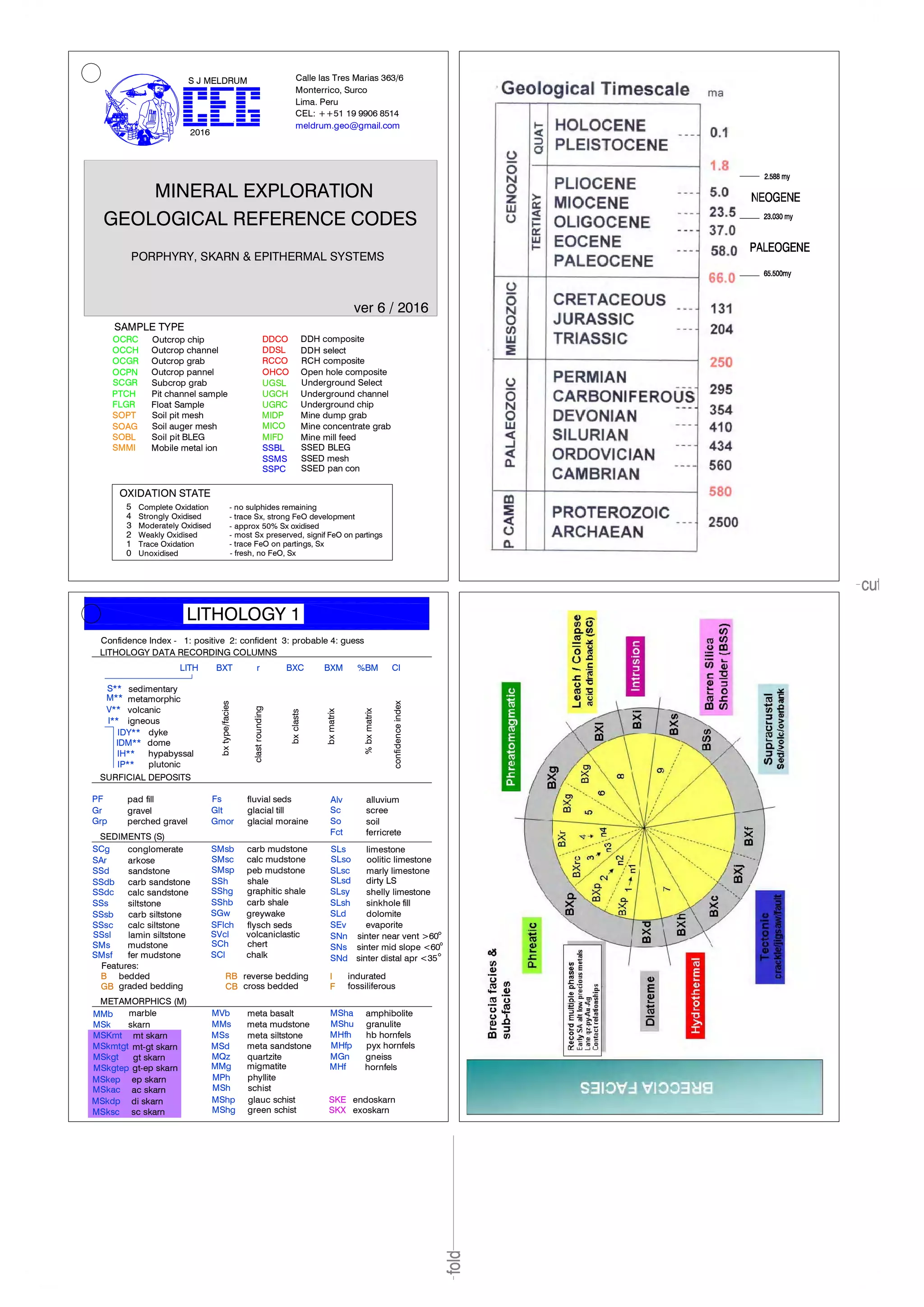 CEG_Cards_2016_A4 v 6 | PDF