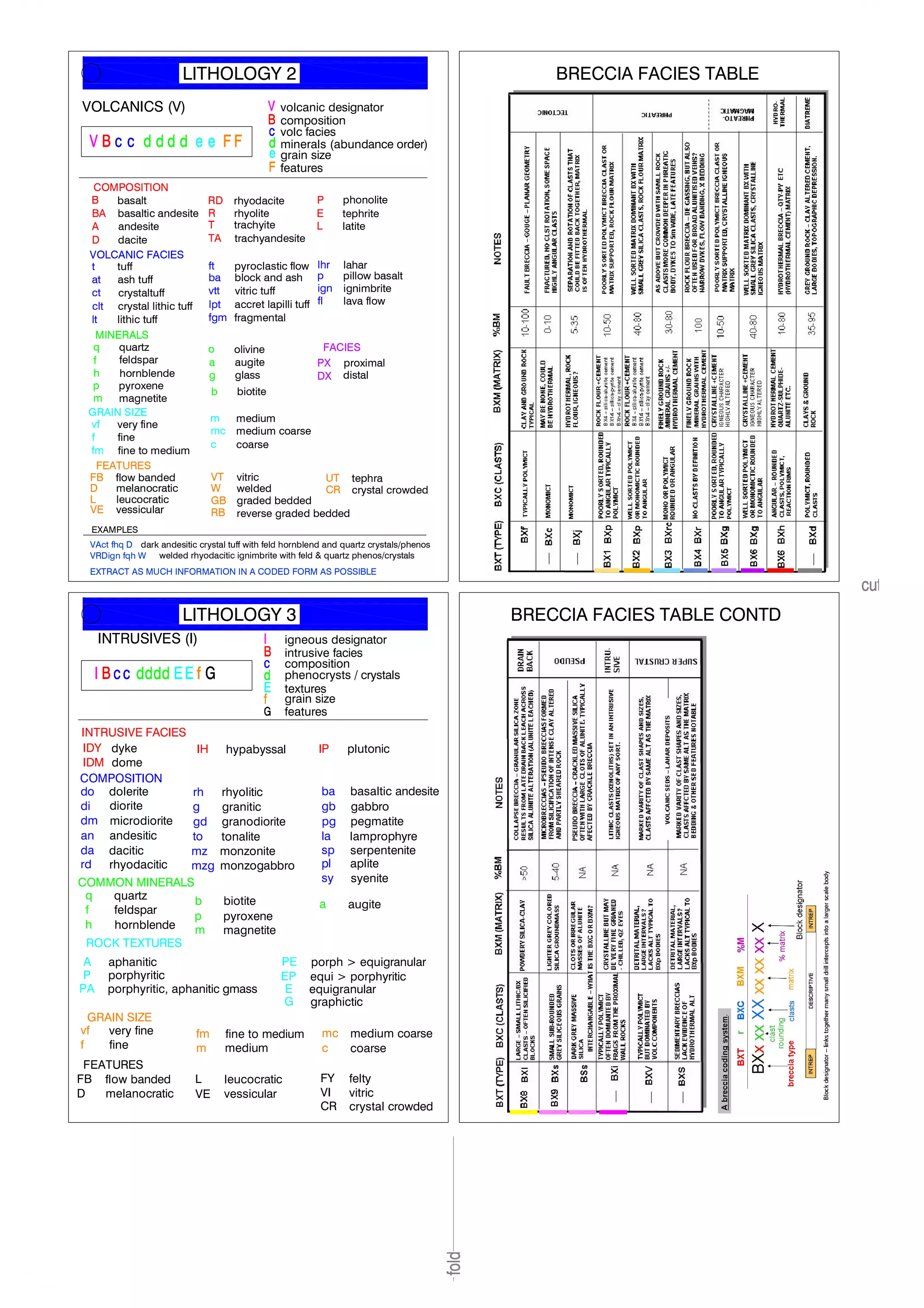 CEG_Cards_2016_A4 v 6 | PDF