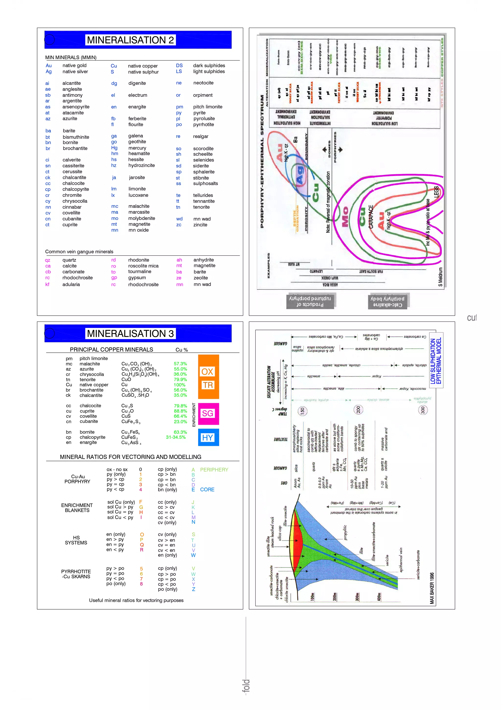 CEG_Cards_2016_A4 v 6 | PDF
