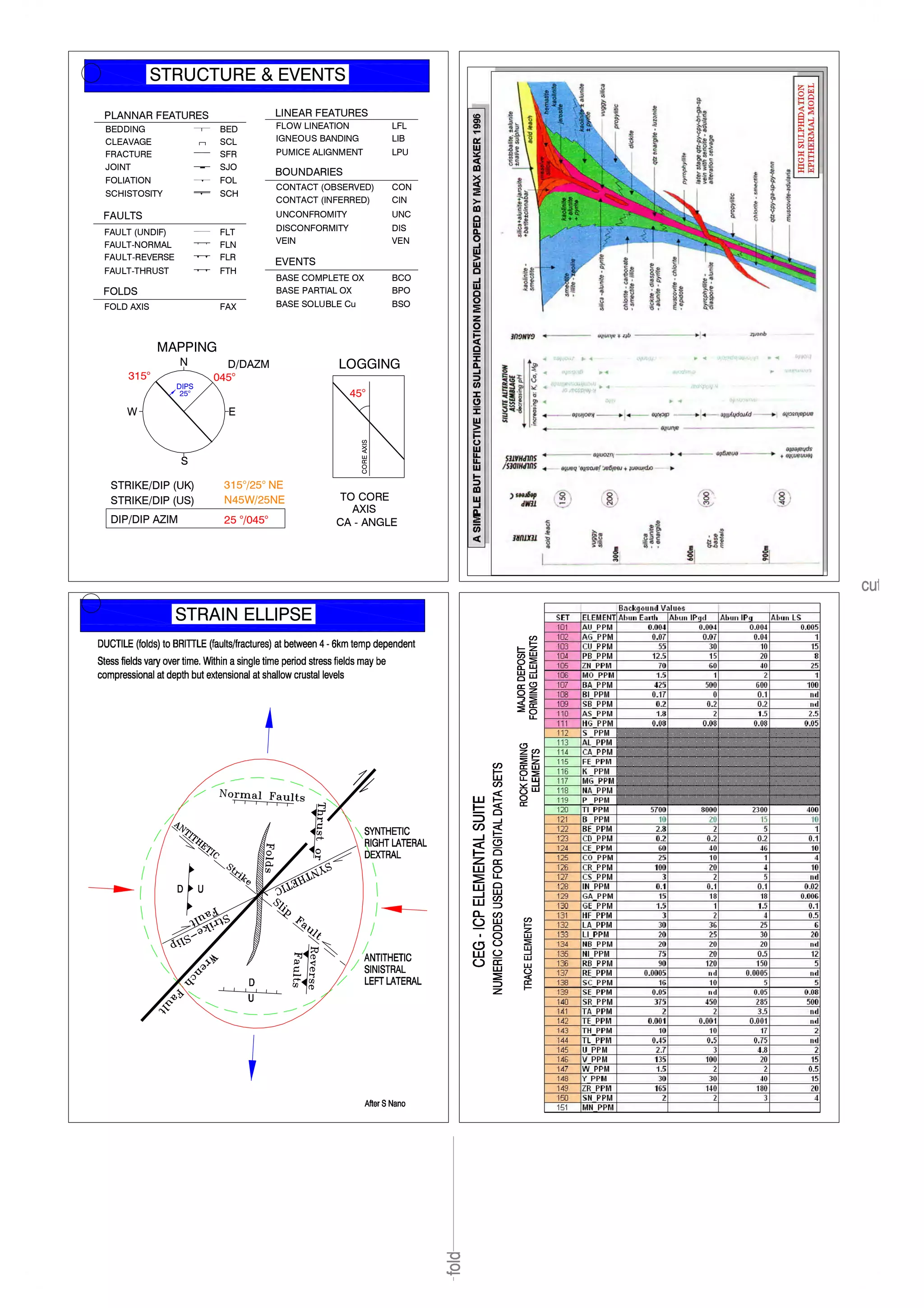 CEG_Cards_2016_A4 v 6 | PDF