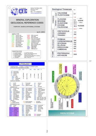 CEG_Cards_2016_A4 v 6 | PDF