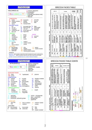 CEG_Cards_2016_A4 v 6 | PDF