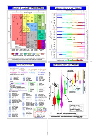 CEG_Cards_2016_A4 v 6 | PDF