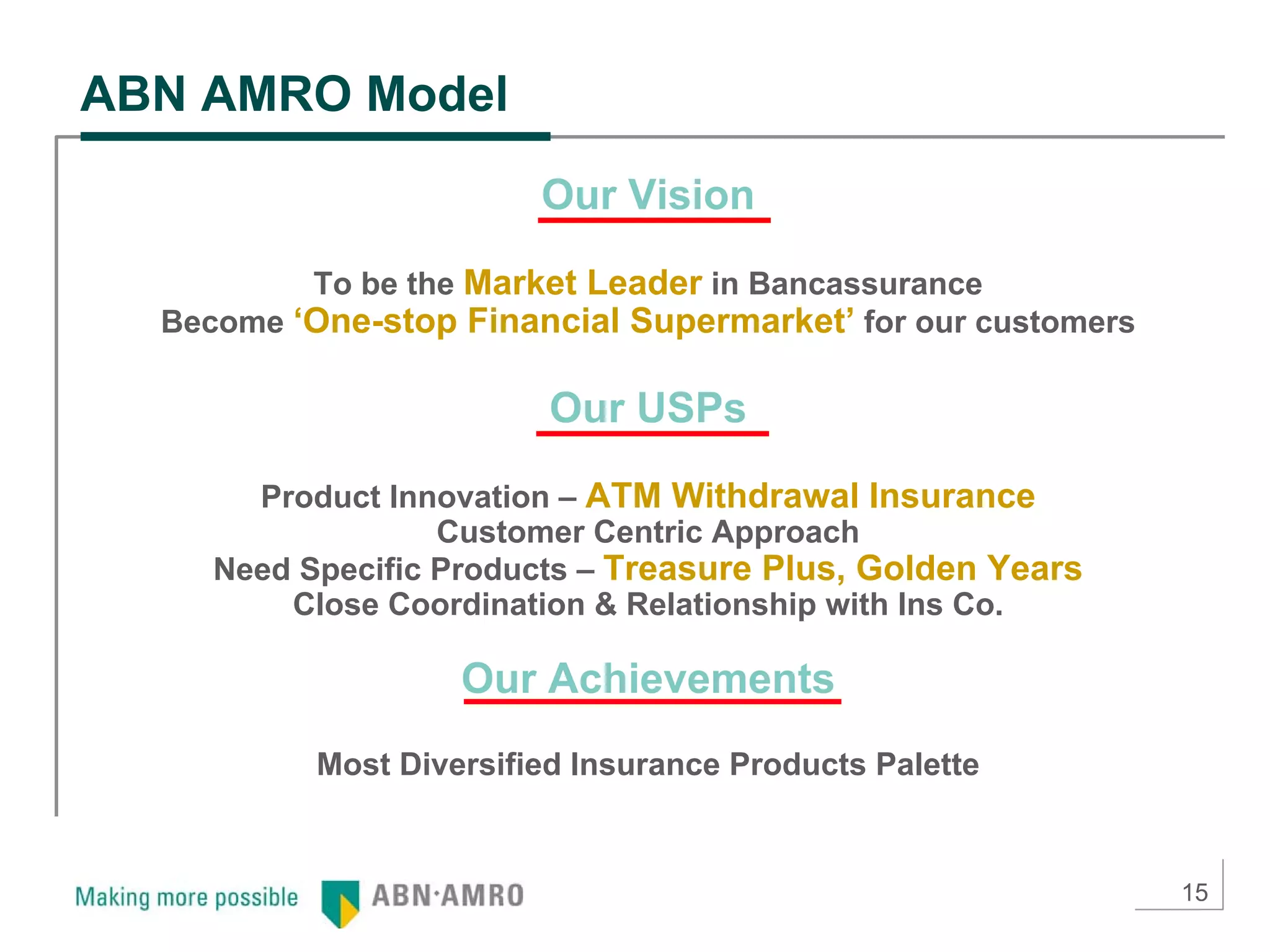 faisal-presentation on Bancassurance | PDF | Business Banking & Finance ...