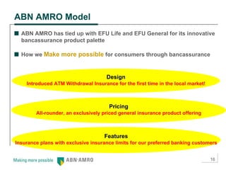 faisal-presentation on Bancassurance | PDF | Business Banking & Finance ...
