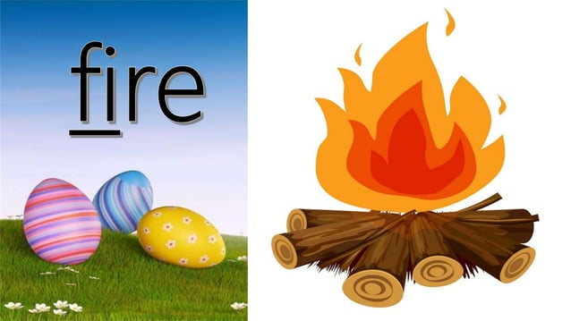 fa fe fi fo fu syllables | PPTX