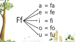 fa fe fi fo fu syllables | PPTX