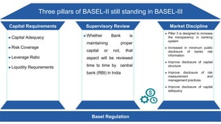 Changes to Basel Regulation Post 2008 Crisis | PPTX | Business ...