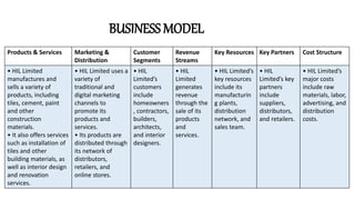 Financial accounting presentation for mba | PPT