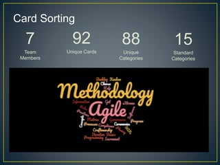 Ford Agile Framework | PPTX