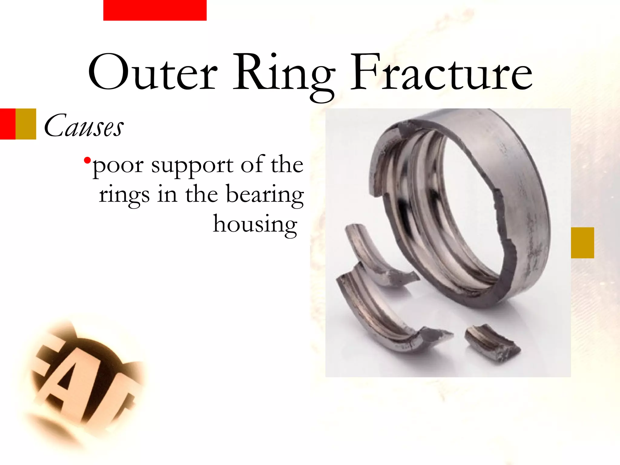 Fag roller bearing damages (excellent) | PPT
