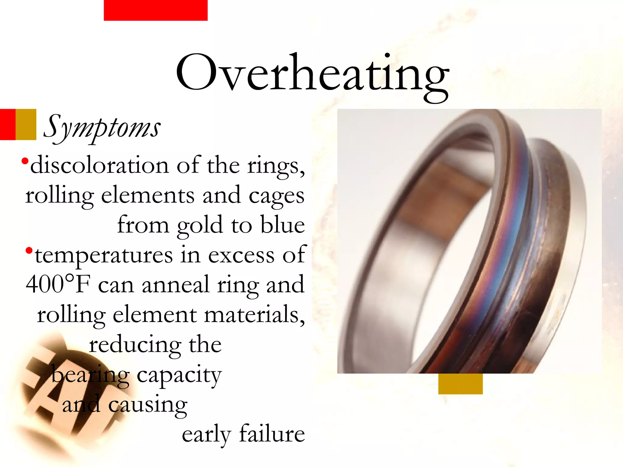 Fag roller bearing damages (excellent) | PPT