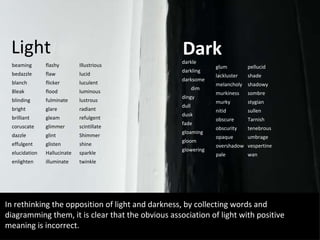 Light Volumes, Dark Matters | PPT