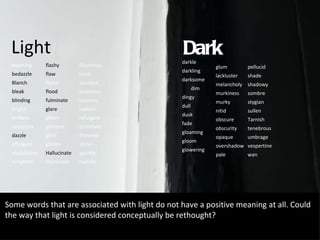 Light Volumes, Dark Matters | PPT