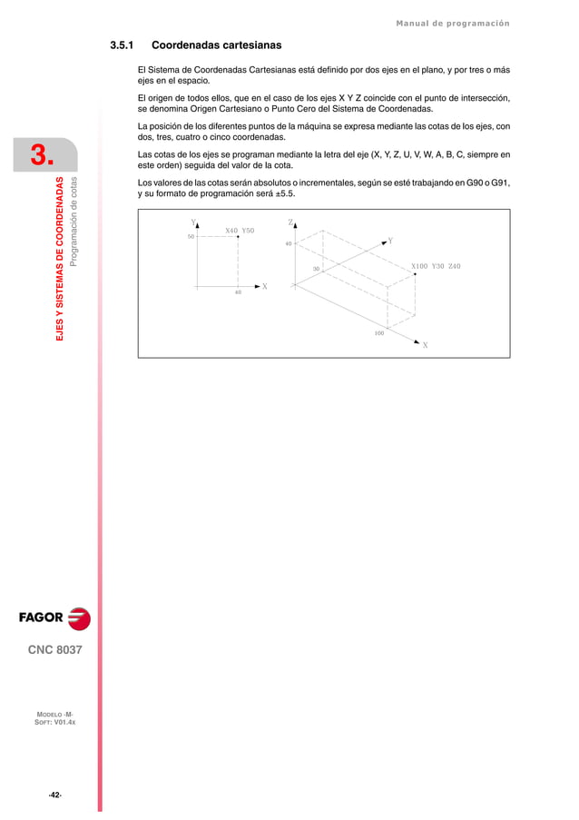 Fagor-CNC-8037-Programming-Manual-Spanish1.pdf