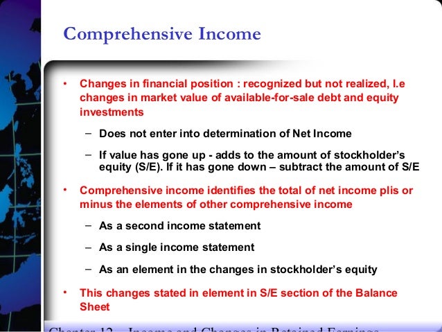Financial Accounting Chapter 12