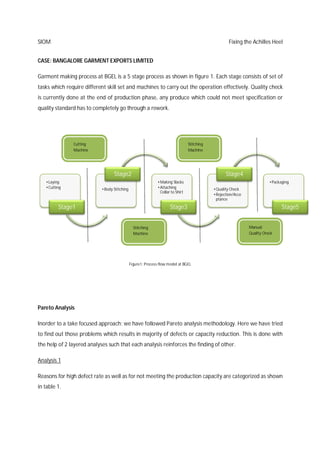 Operations Case Winning Solution SIOM | PDF | Business | Business and ...