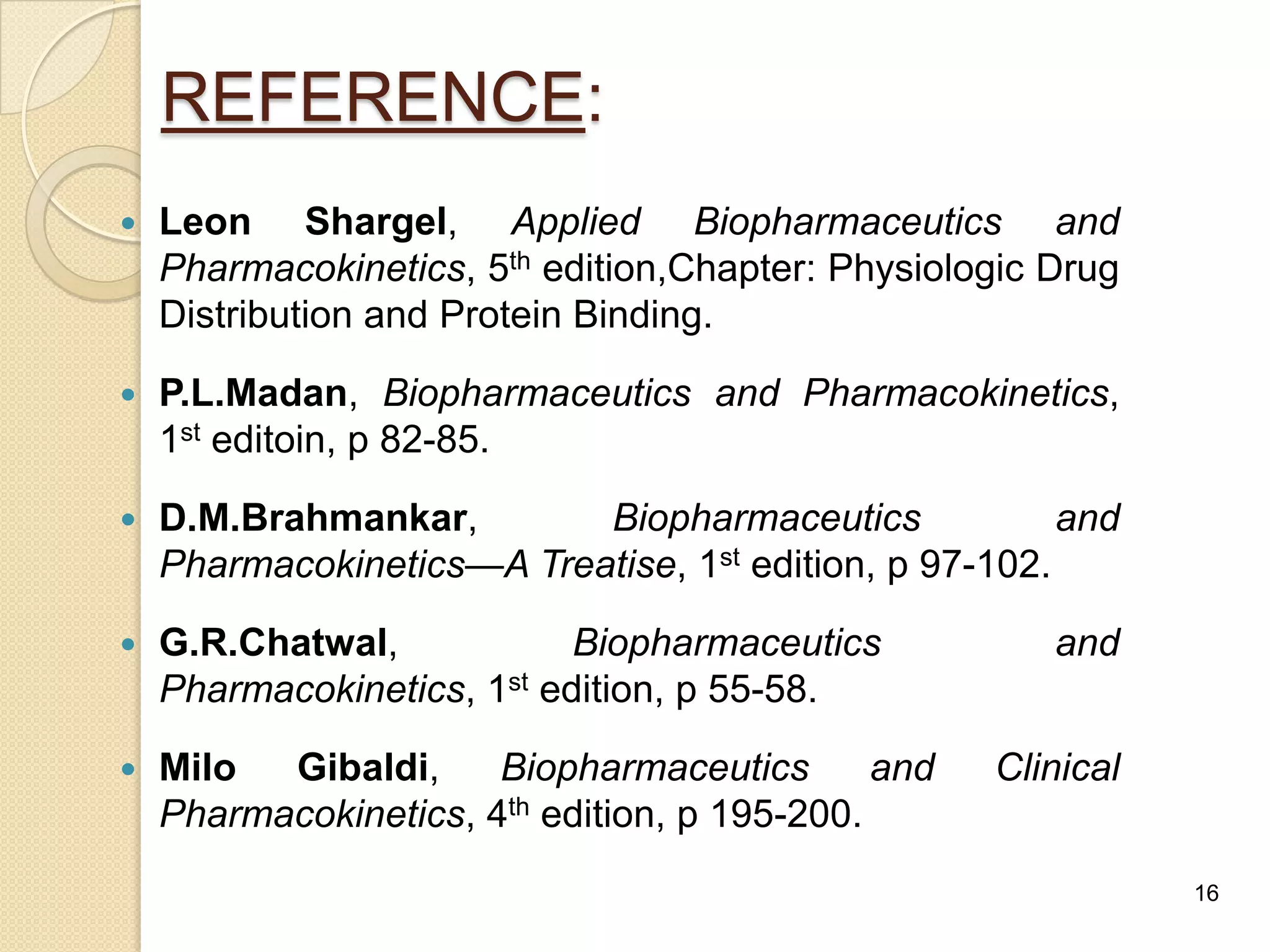 Factors Affecting Protein-Binding of Drugs | PPTX
