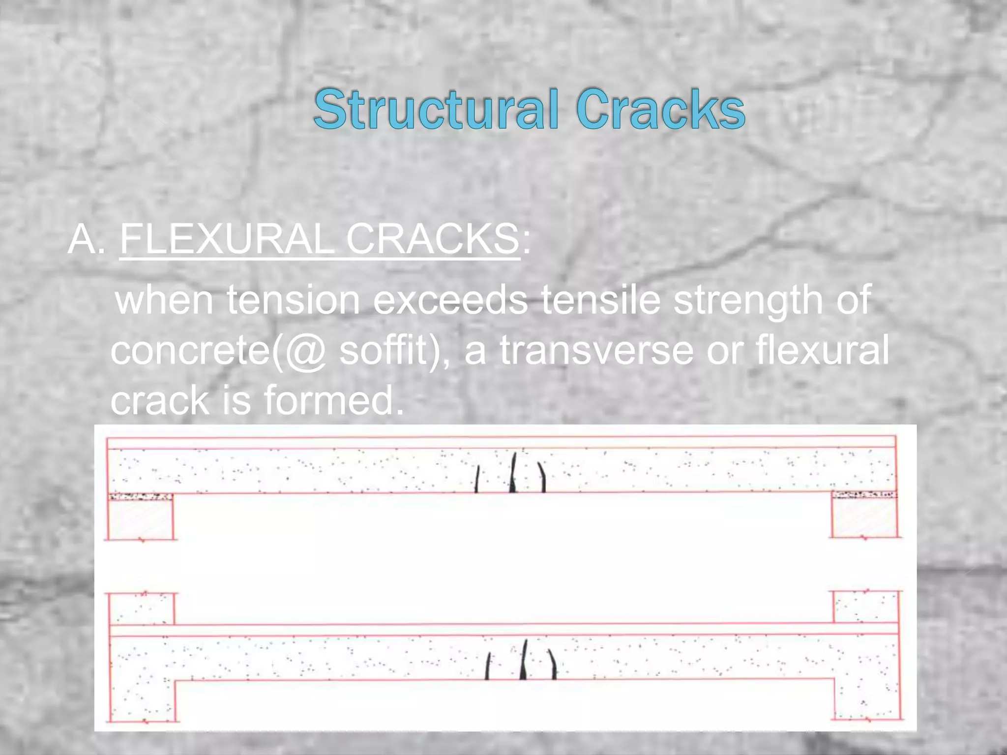 Fahad types and causes of cracks in concrete structures | PPTX