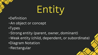 DBMS Entity Relationship Diagrammmm.pptx