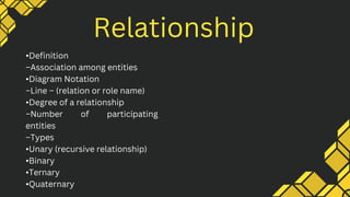 DBMS Entity Relationship Diagrammmm.pptx