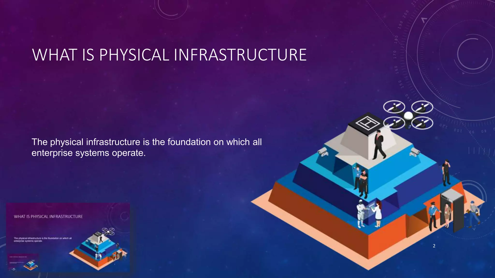 Physical infrastructure & cost of warehouse-scale computers - Faheem ...