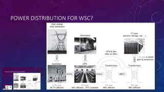 Physical infrastructure & cost of warehouse-scale computers - Faheem ...