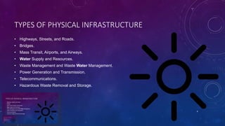 Physical infrastructure & cost of warehouse-scale computers - Faheem ...