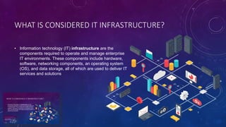 Physical infrastructure & cost of warehouse-scale computers - Faheem ...