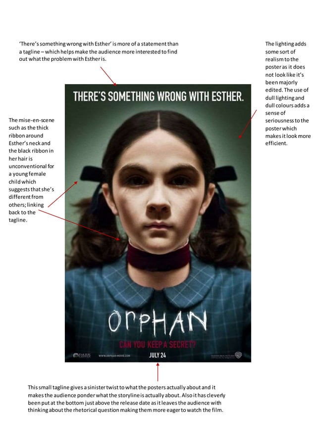 poster analysis | DOCX