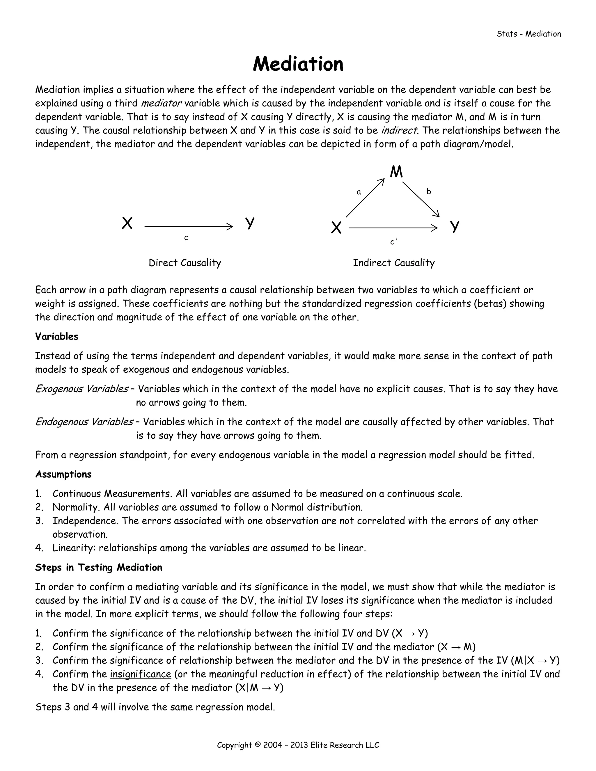 Moderation and Meditation conducting in SPSS | PDF