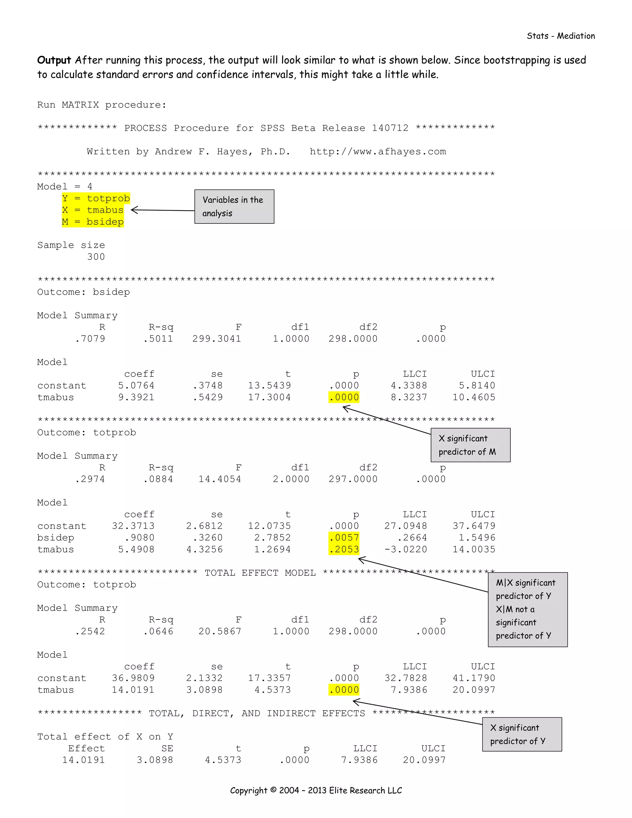 Moderation and Meditation conducting in SPSS | PDF