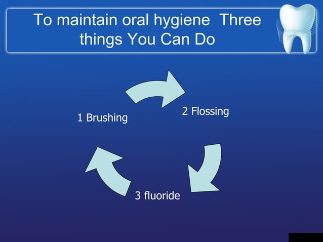 Dental Health Education | PPT