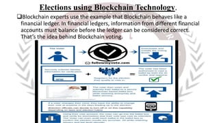 Faheen Hamid 7871-B(Secure Digital Voting System Based On Blockchain Technology).pptx | Free ...