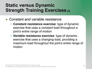 FW190 Muscular Strength and Endurance | PPT